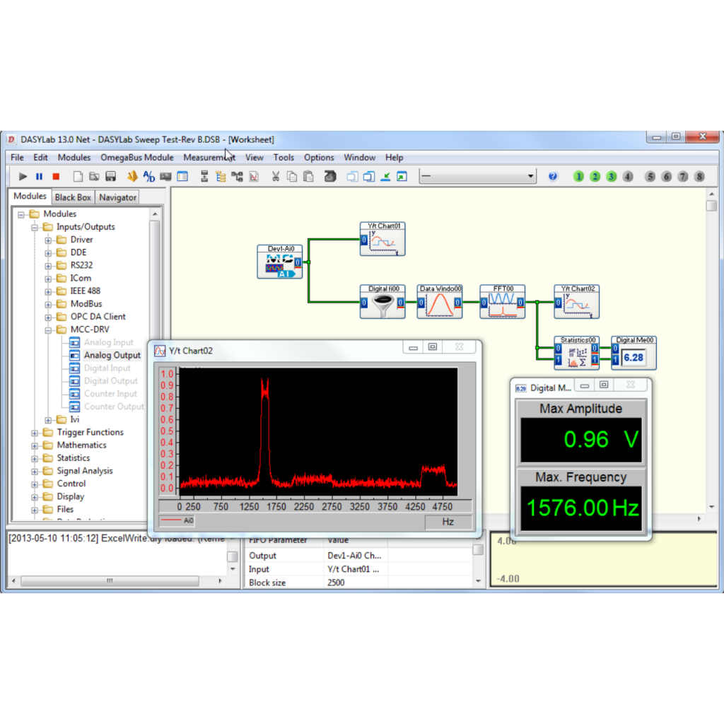 DASYLab - Logiciel d'Acquisition et de Traitement de Données - Acquisys
