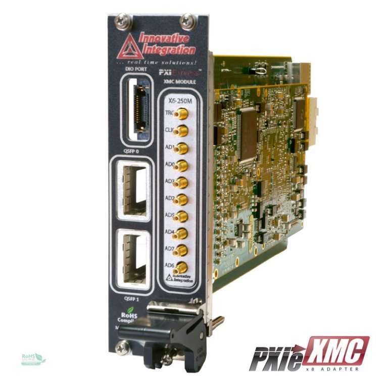 PXIe-XMC - Adapts PCIe XMC to PXI Express with P16 High Speed ...