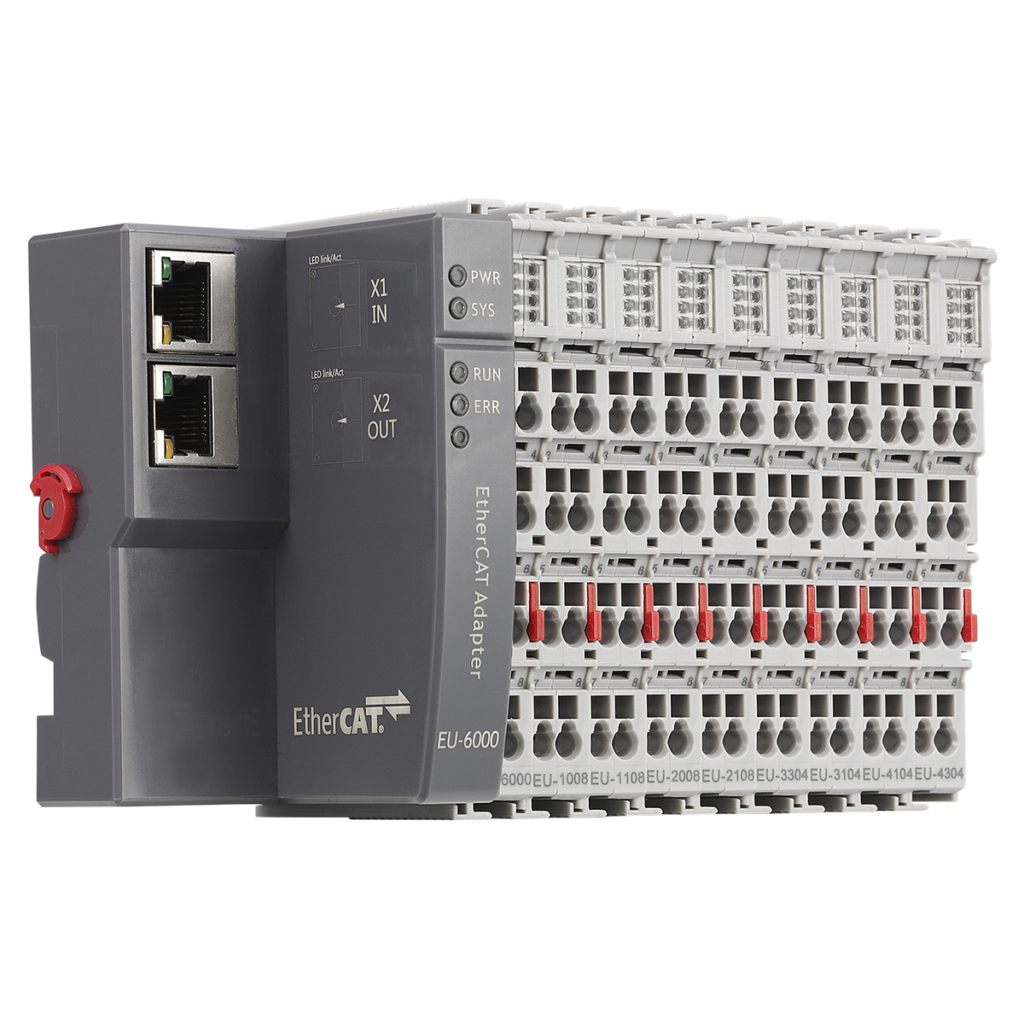 EU Series - EtherCAT Slave System - Acquisys